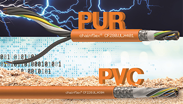 igus® energy chains, flexible cables, polymer bearings