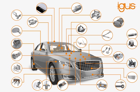 Automotive application examples