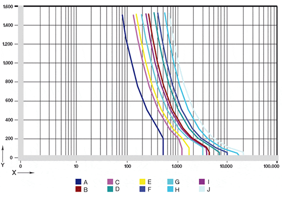 Rpm life planner software - tribekurt